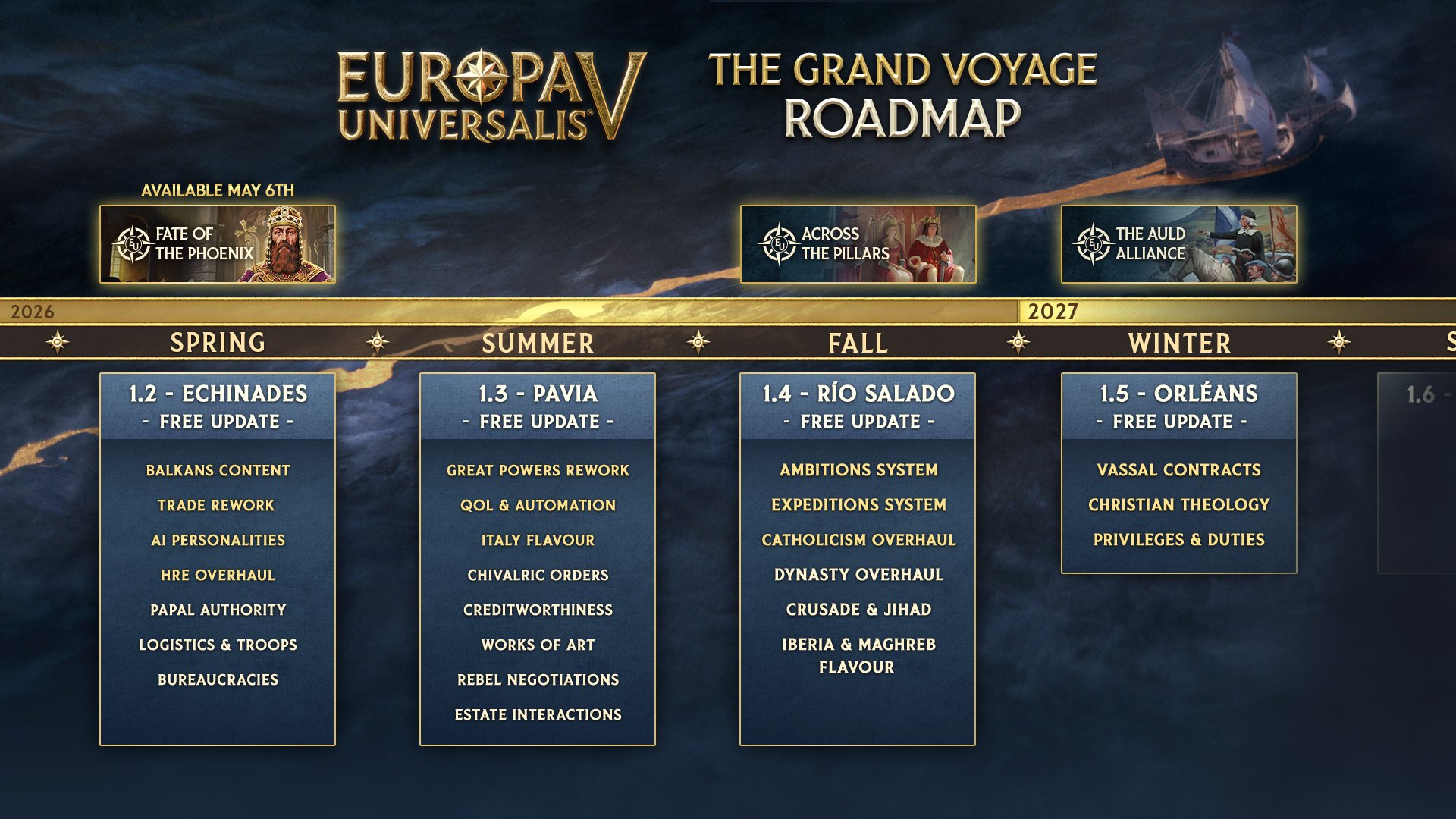 The Future of EU5 - Grand Voyage Roadmap | Page 4 | Paradox Interactive ...
