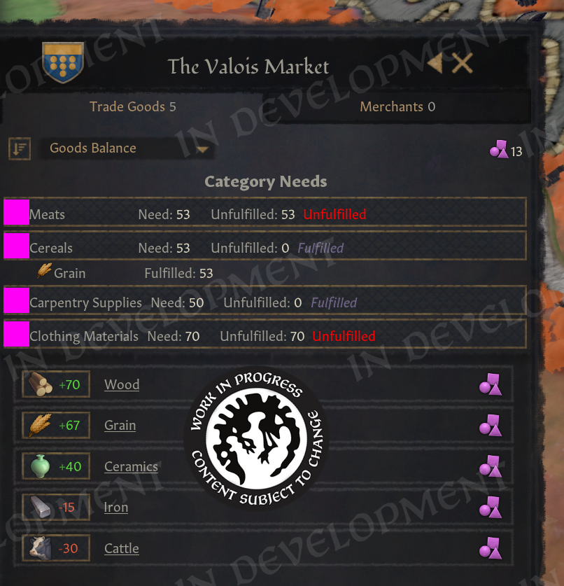 "Silk & Silver" Dev Diary #2 - Trade Vision | Page 11 | Paradox ...