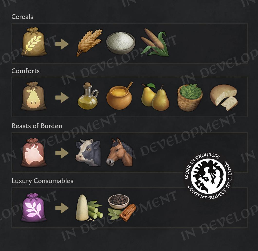 "Silk & Silver" Dev Diary #2 - Trade Vision | Page 5 | Paradox ...