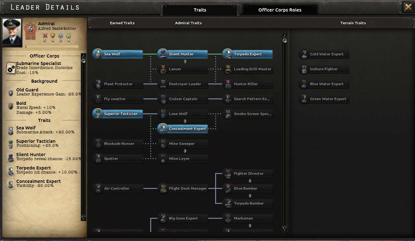 Is Convoy Raiding warfare worthwhile at all? | Page 2 | Paradox ...