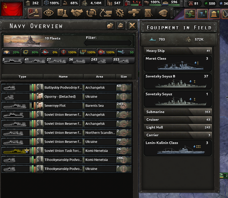 Why limit battleship & aircraft carrier to 5 dockyards max? | Page 6 ...