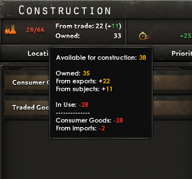 Quick Questions/ Quick Answers - HoI4 | Page 164 | Paradox Interactive Forums