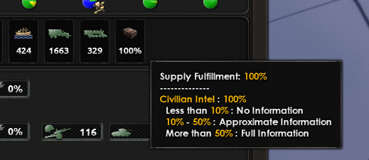 Exploits/tricks against the AI | Page 2 | Paradox Interactive Forums