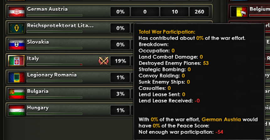 Give back garrison manpower to puppet | Paradox Interactive Forums