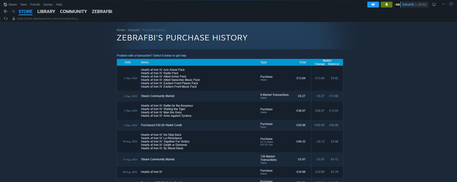 DLC preorder bonuses not showing up | Paradox Interactive Forums