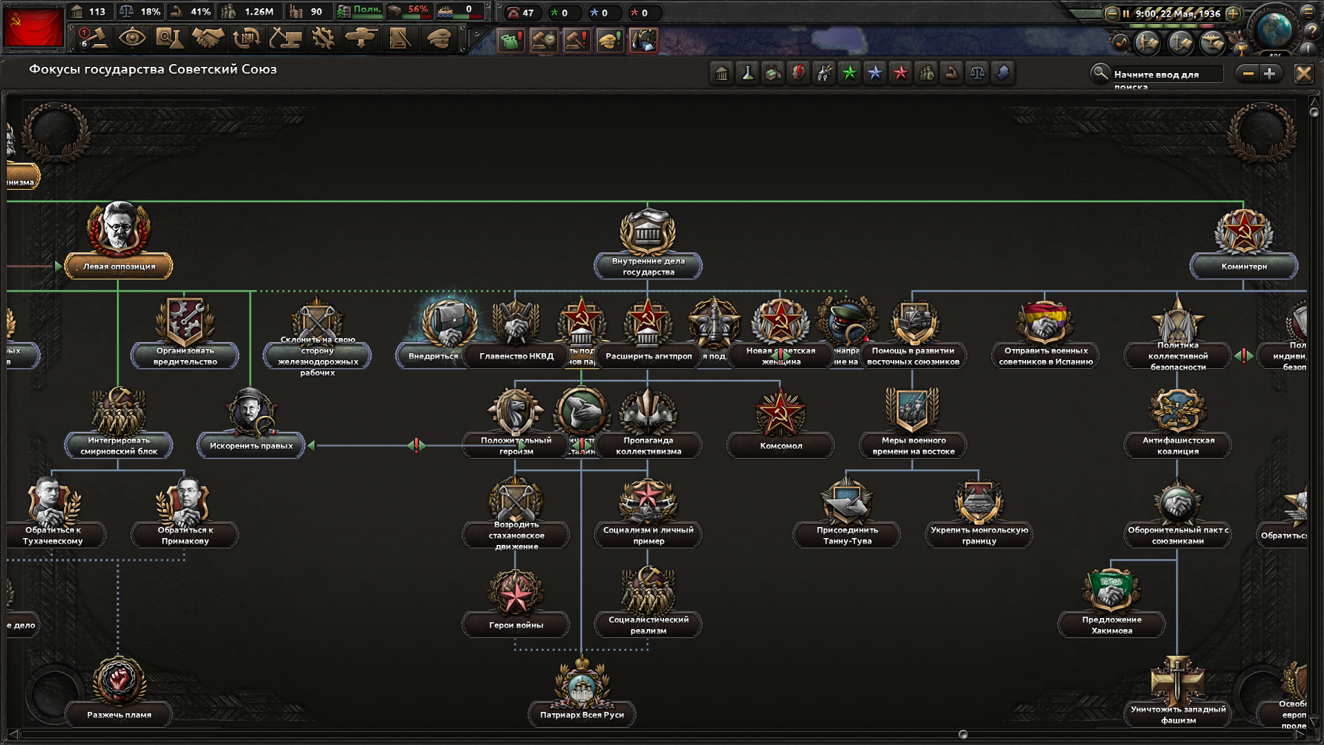 soviet focus tree bug | Paradox Interactive Forums
