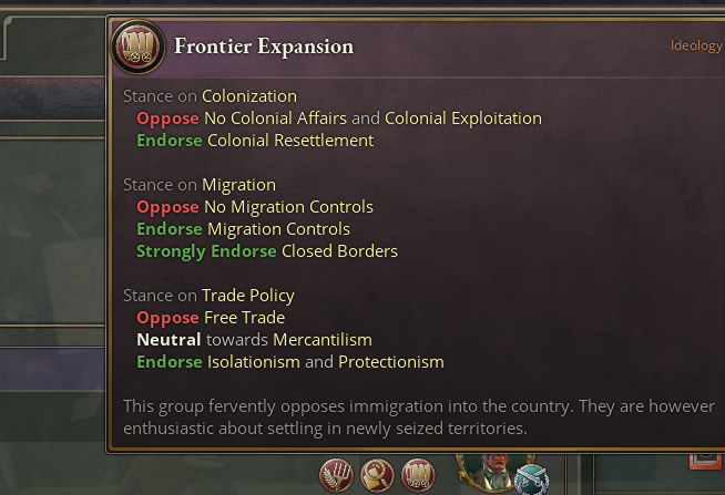 Should the Frontier Expansion ideology be dymanic? | Paradox ...