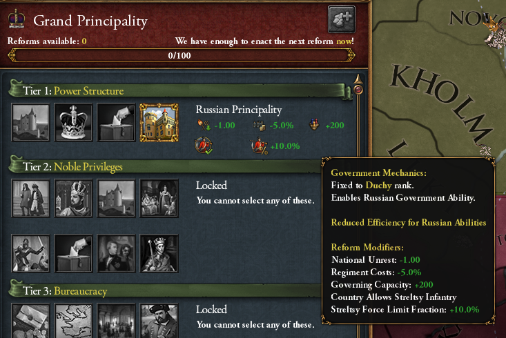 How to use Streltsy? | Paradox Interactive Forums