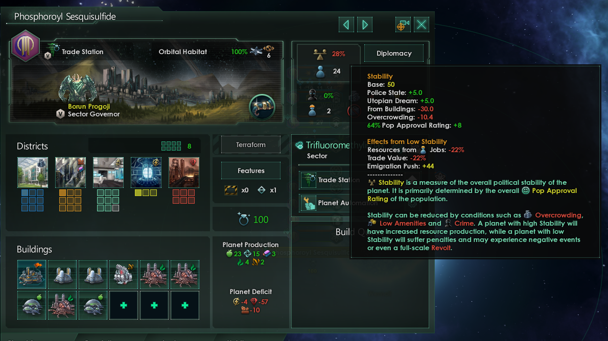 AI and colony management. | Paradox Interactive Forums