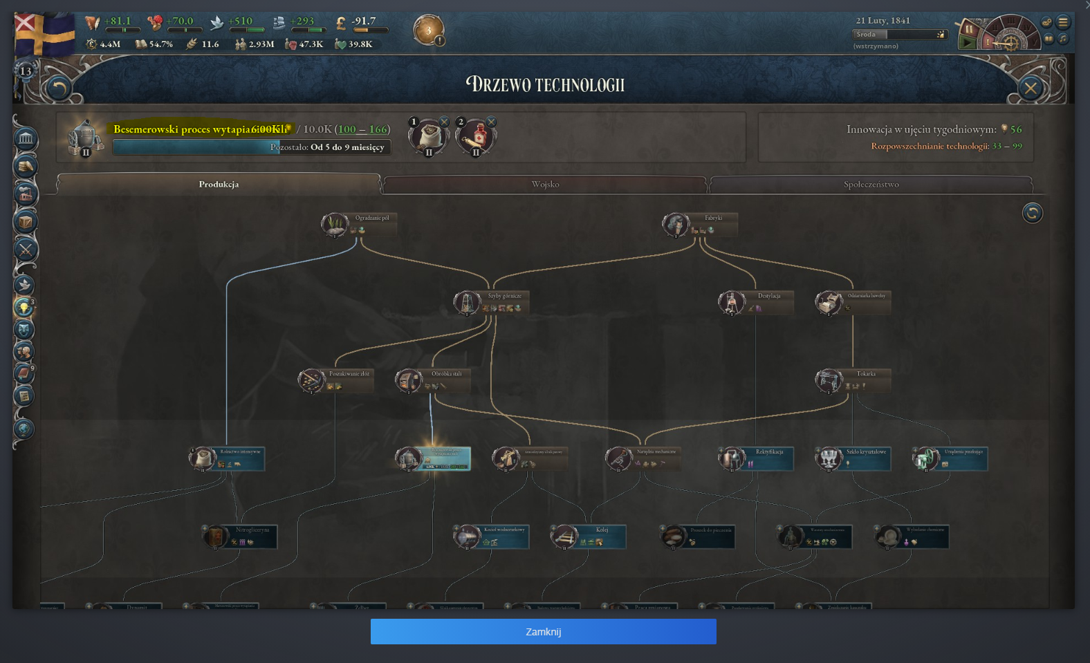 Duplicate - Victoria III - Overlapping captions in the Tech Tree menu | Paradox Interactive Forums