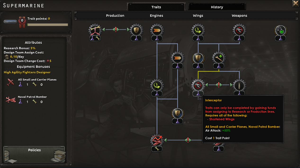 How did it even get through? One of the most unbalanced things on ...