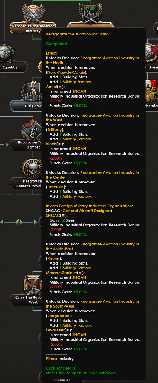 National focus tree: MIO focus having negative impact by design ...
