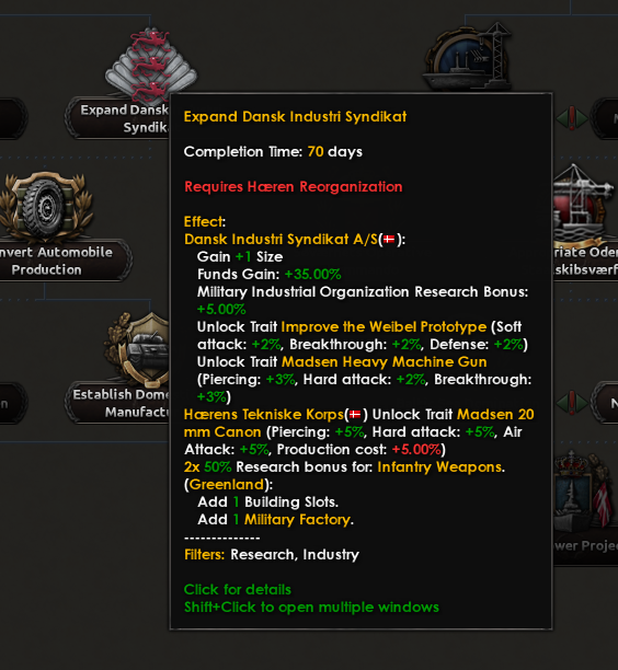 National focus tree: MIO focus having negative impact by design ...