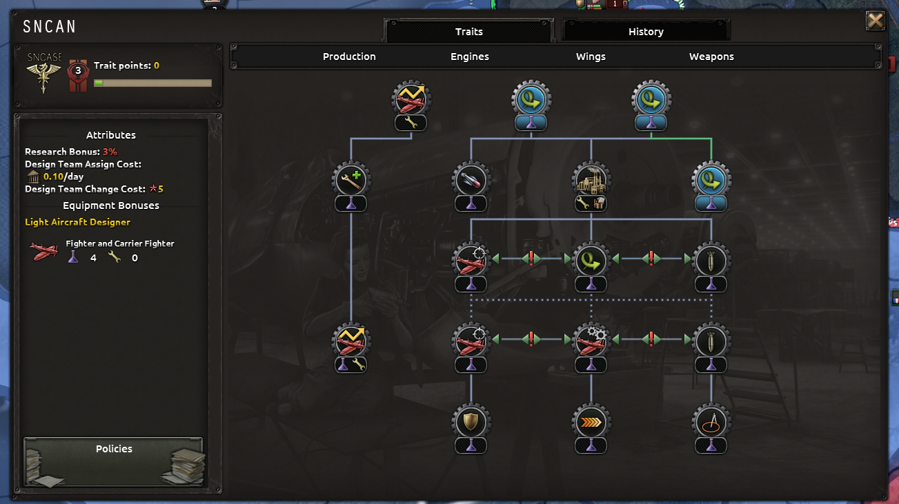 MIO bugs with French focus "Reorganize the aviation industry" | Paradox ...
