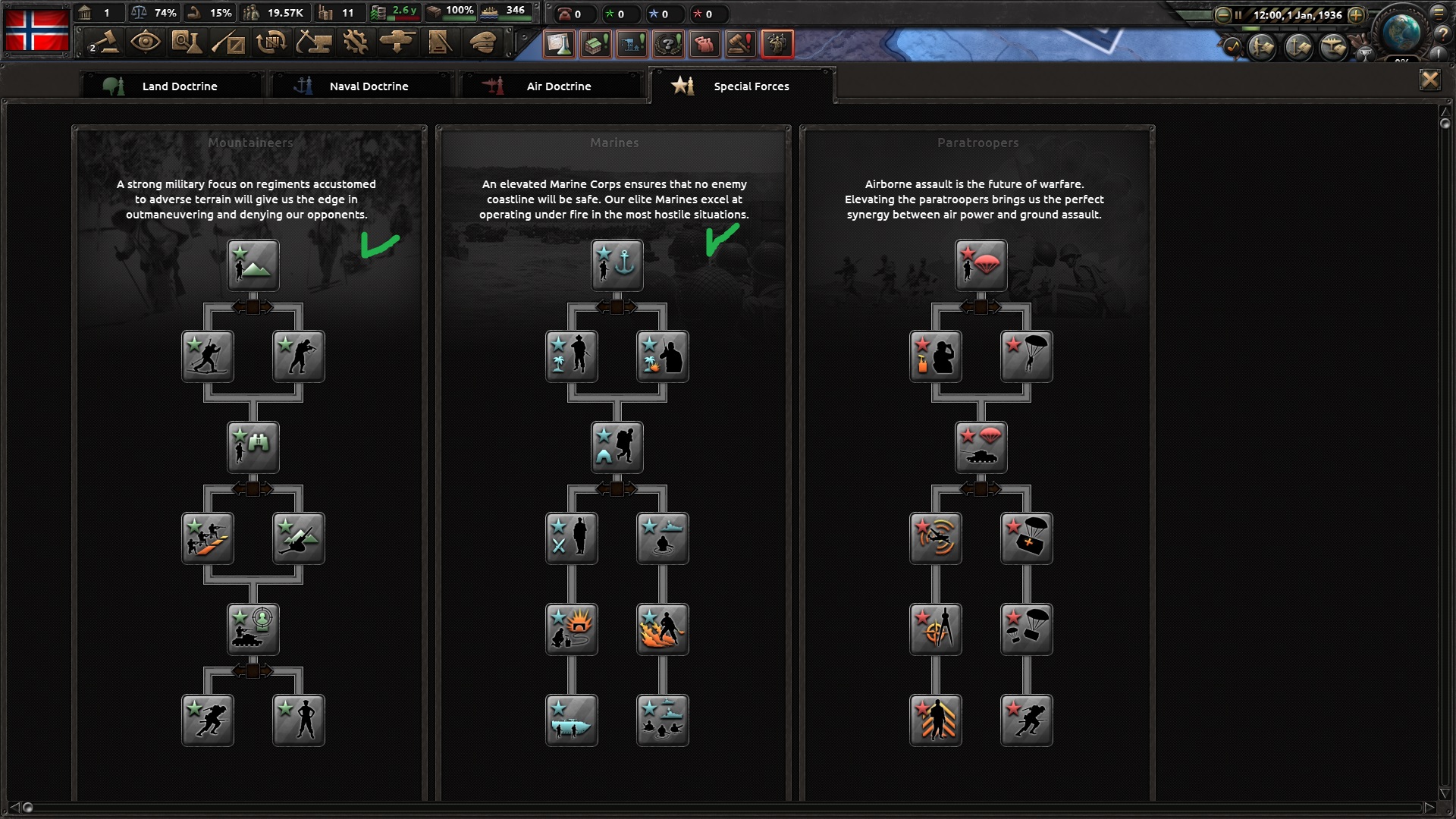 Ger Language Introductionary Text In Special Forces Doctrine Tab Overlapping With 1st Row Of