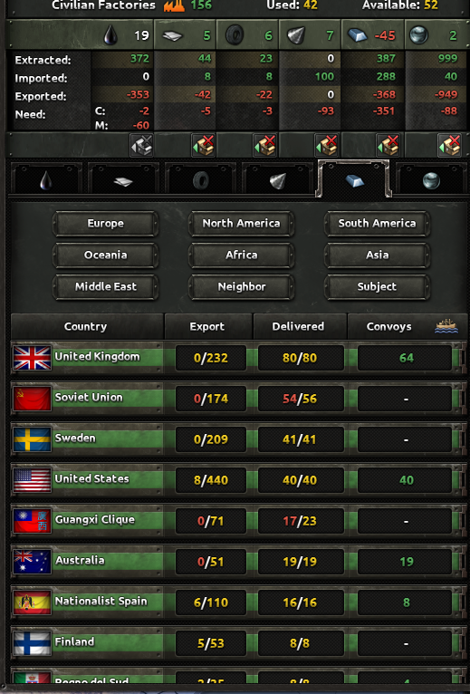 resource bouncing hell, when its end? | Paradox Interactive Forums