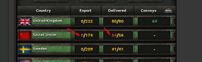 resource bouncing hell, when its end? | Paradox Interactive Forums