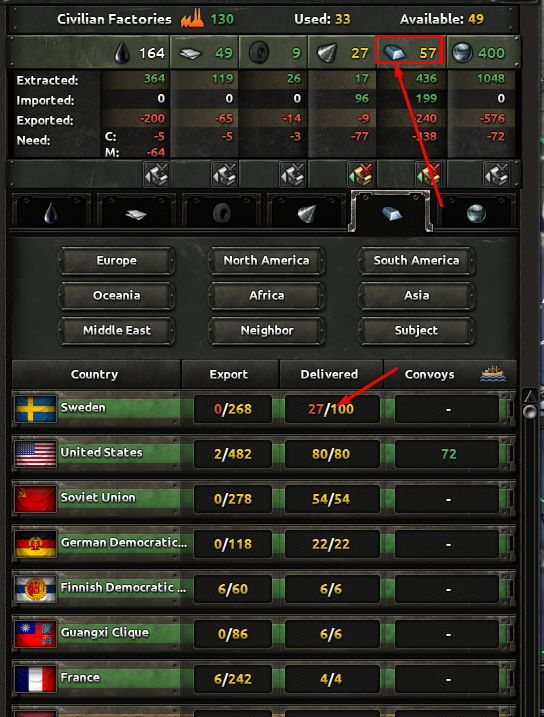 resource bouncing hell, when its end? | Paradox Interactive Forums