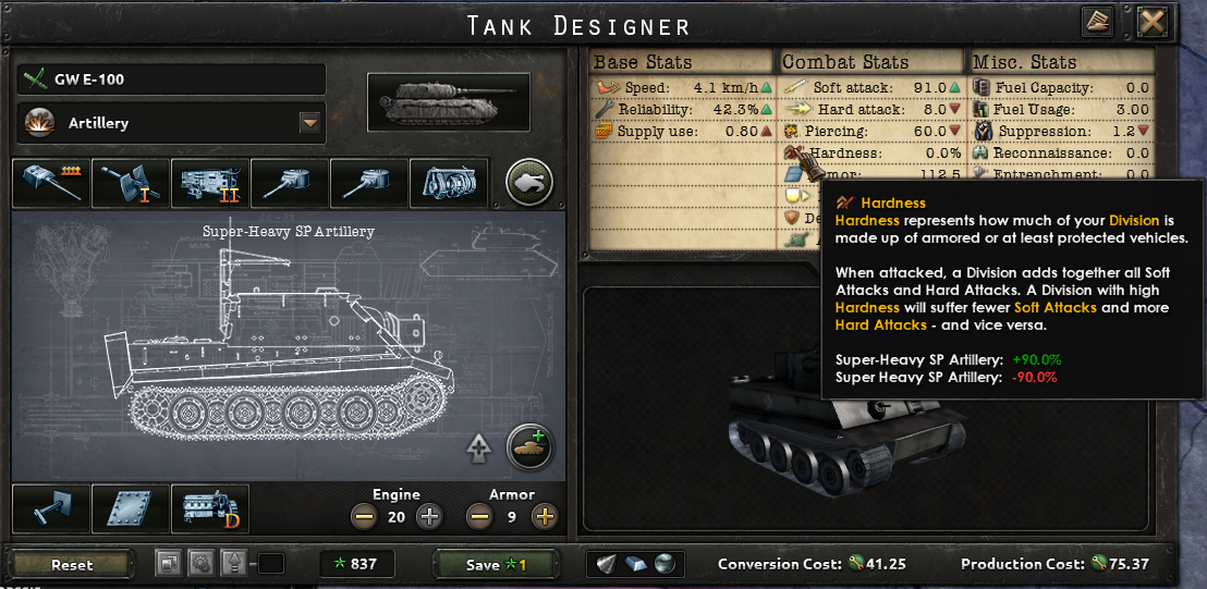 Normal Super Heavy Tanks as well as the TD and SPART roles have 0% ...