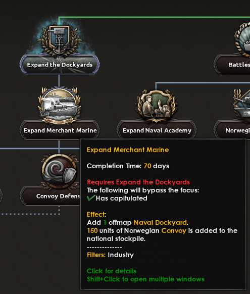Confirmed - Norway's focus "Expand Merchant Marine" is supposed to give an offmap dockyard and ...