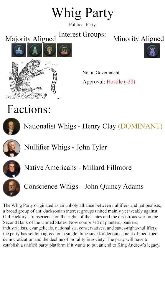 Political Party Rework Idea (USA focused) | Paradox Interactive Forums