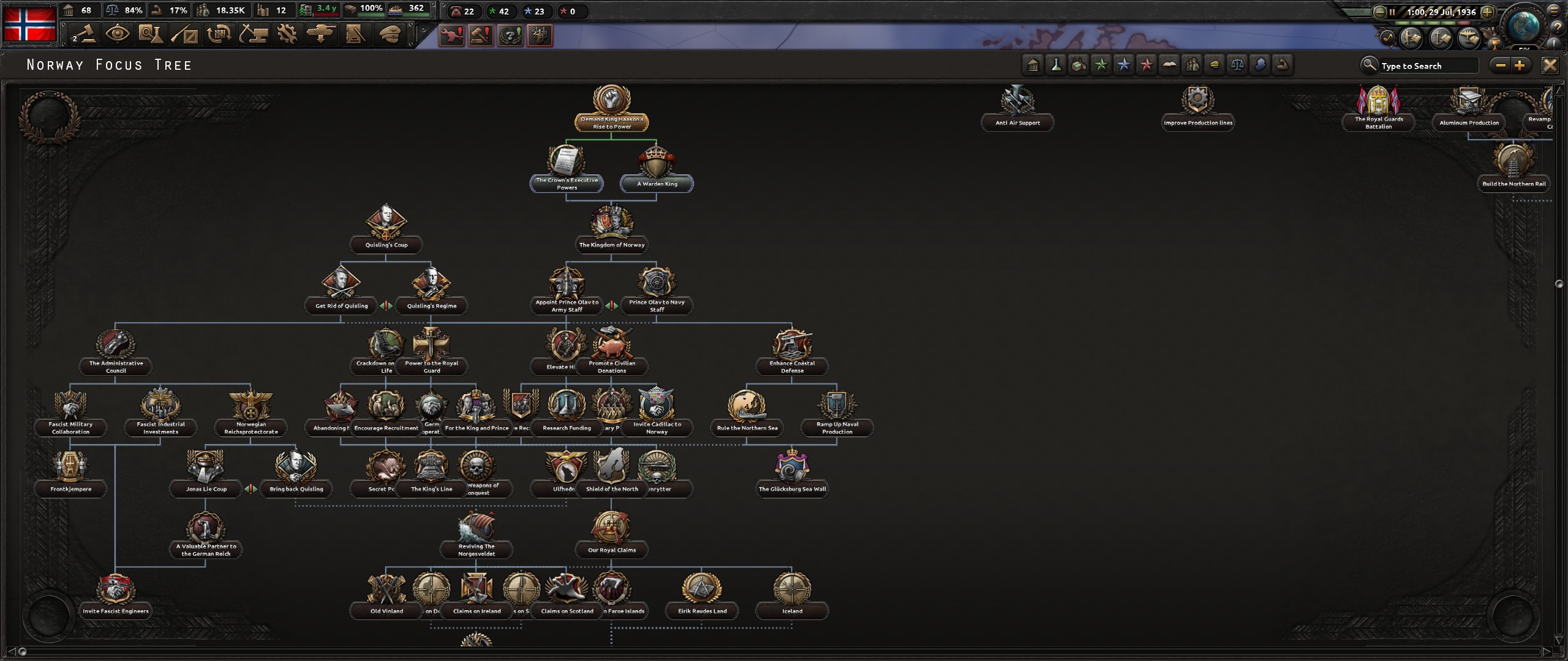 Duplicate - Norway focus tree graphics error | Paradox Interactive Forums