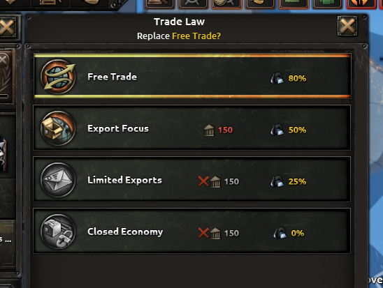 Trade roller coster | Paradox Interactive Forums