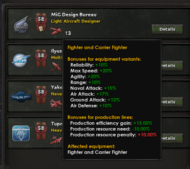 Are MIOs mostly useless or impactful? | Page 3 | Paradox Interactive Forums