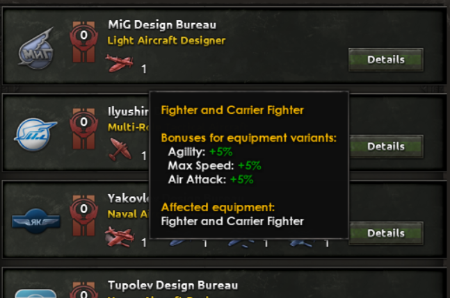 Are MIOs mostly useless or impactful? | Page 3 | Paradox Interactive Forums