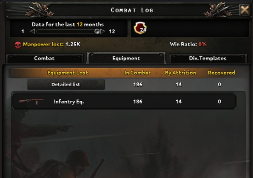 Marine commandos seem poorly designed | Page 2 | Paradox Interactive Forums