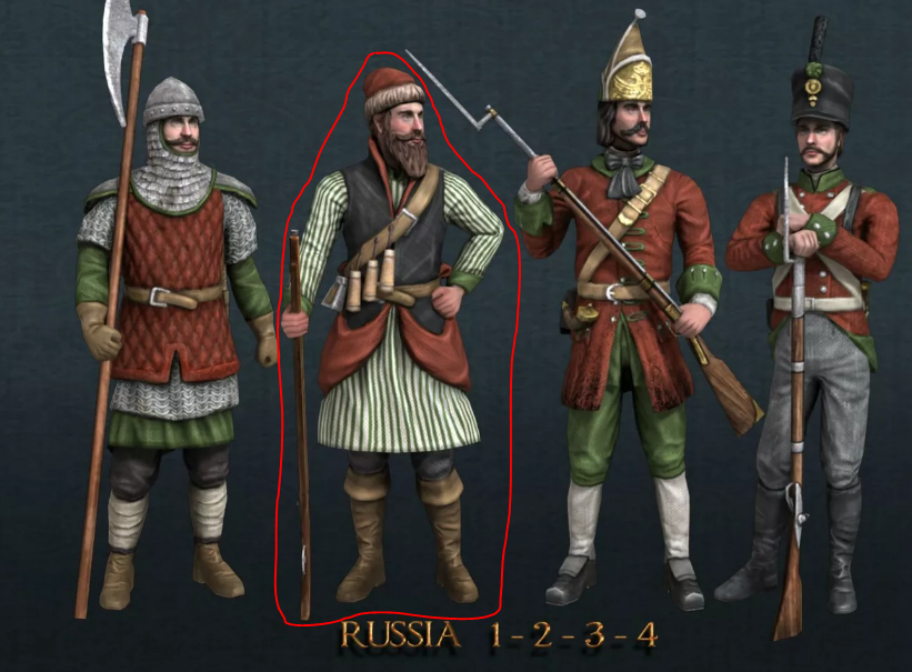 Change T-2 Unit sprites for Russia/Muscovy and Eastern Europe | Paradox ...