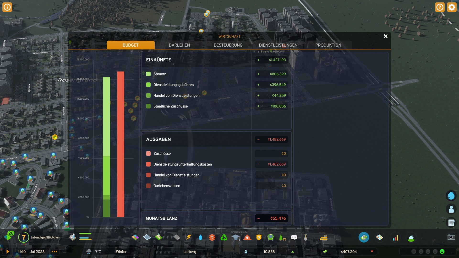 Budget calculation wrong | Paradox Interactive Forums