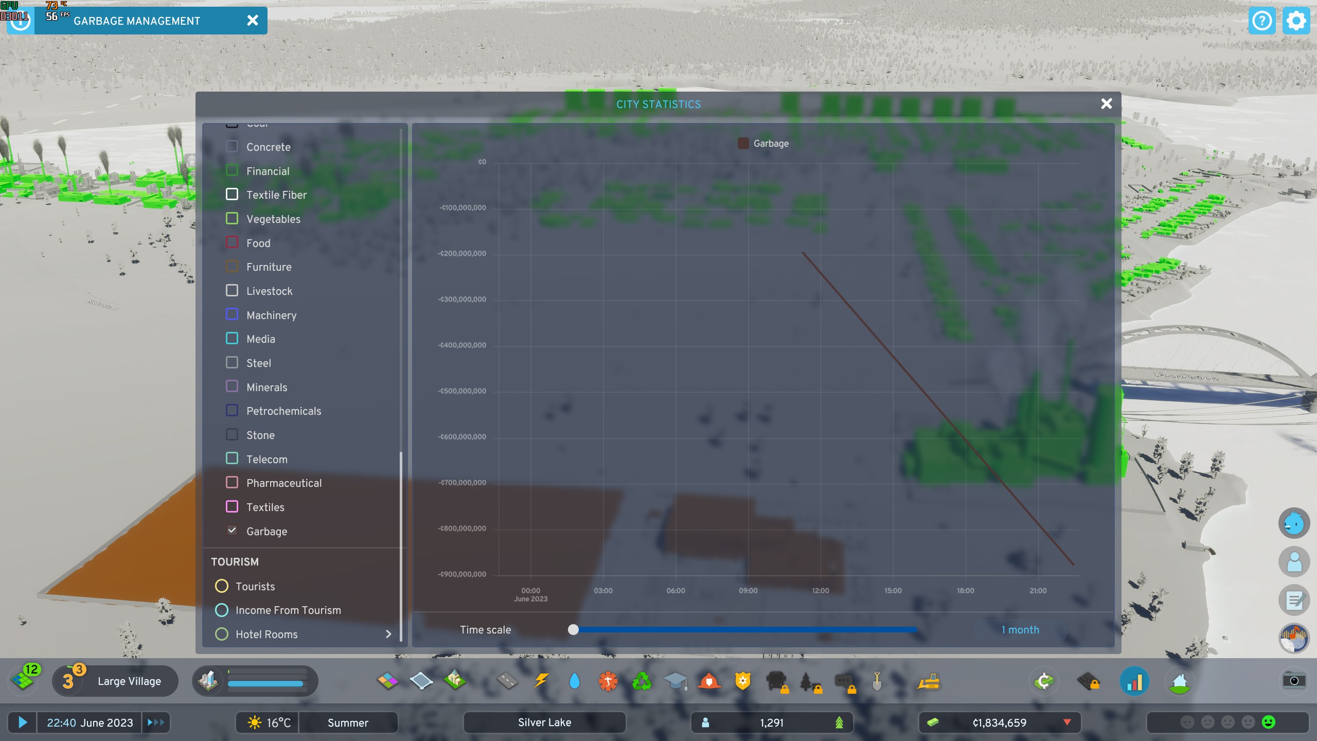 Huge "garbage" trade deficit in all cities | Paradox Interactive Forums