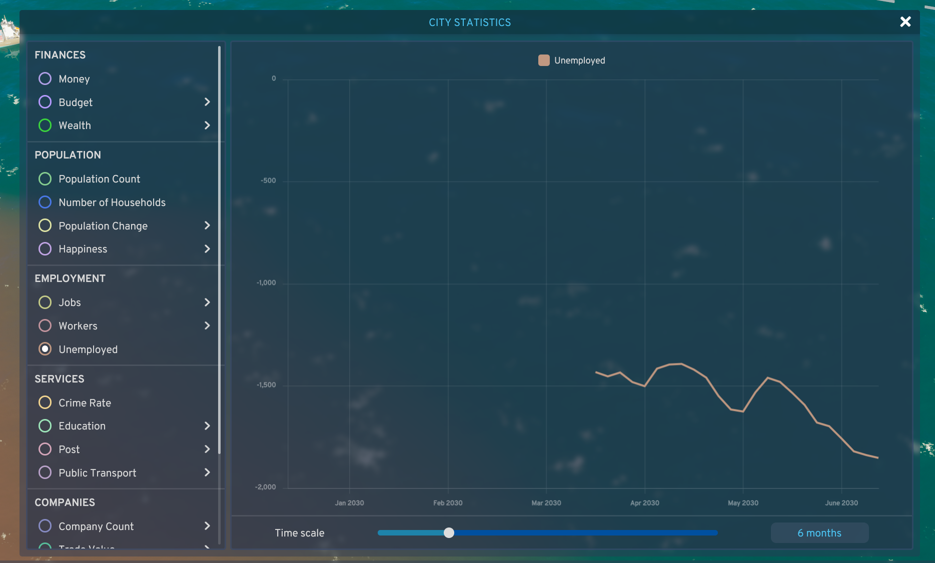 Duplicate - Information UI is either misleading or just wrong | Paradox ...