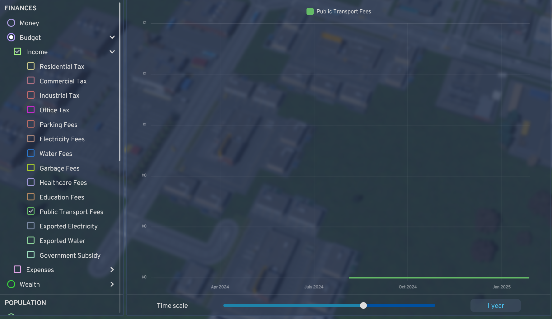 ⚠️[Updated] All bugs I found after 40 hours of gameplay (33) | Discord, Balancing, City ...