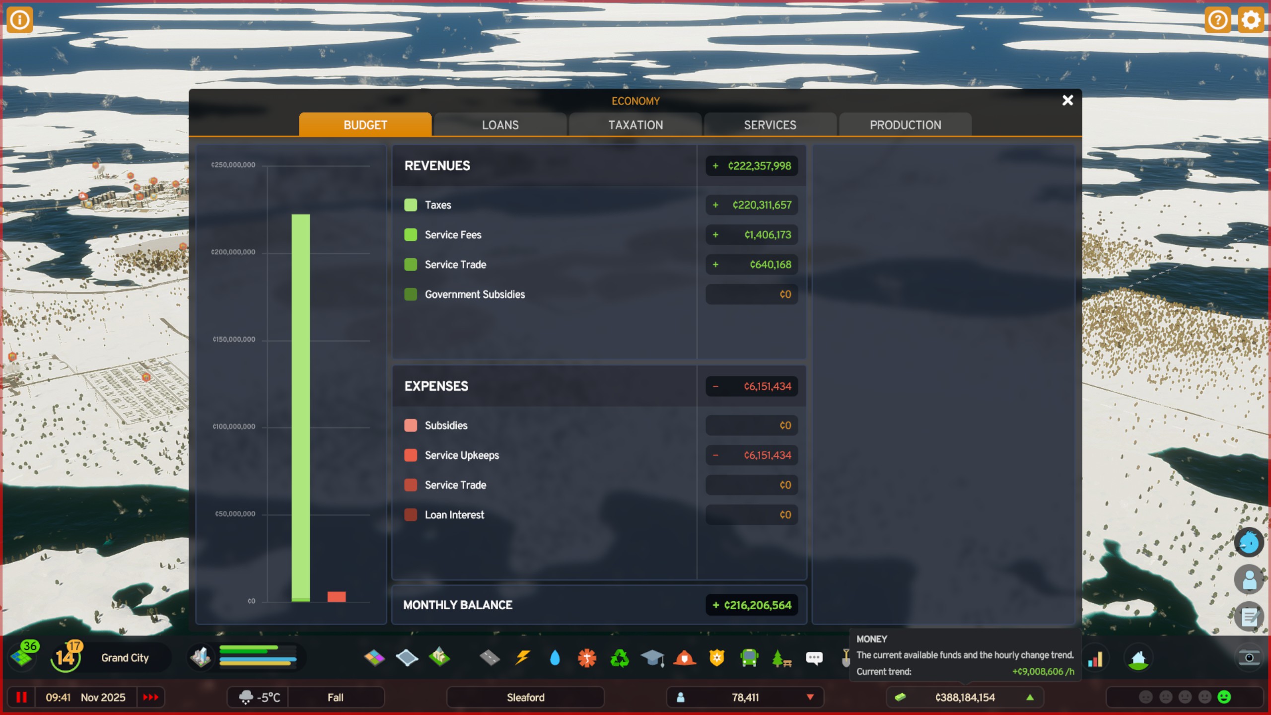 Electricity Fee Money Exploit | Paradox Interactive Forums