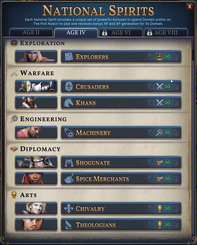 The current Age IV National Spirit options (WIP) | Paradox Interactive ...