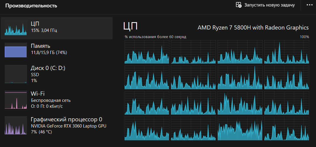 GPU frequency spikes | Paradox Interactive Forums