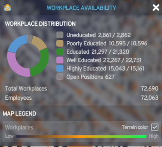 In Review - Workplace Information Differences | Paradox Interactive Forums