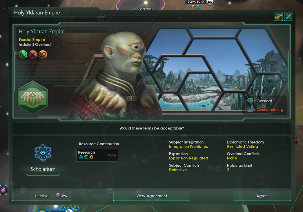 Imperial Fiefdom is poorly designed | Paradox Interactive Forums