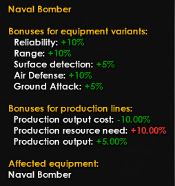 Which MIO is best for naval aviation anti-submarine warfare? | Paradox Interactive Forums