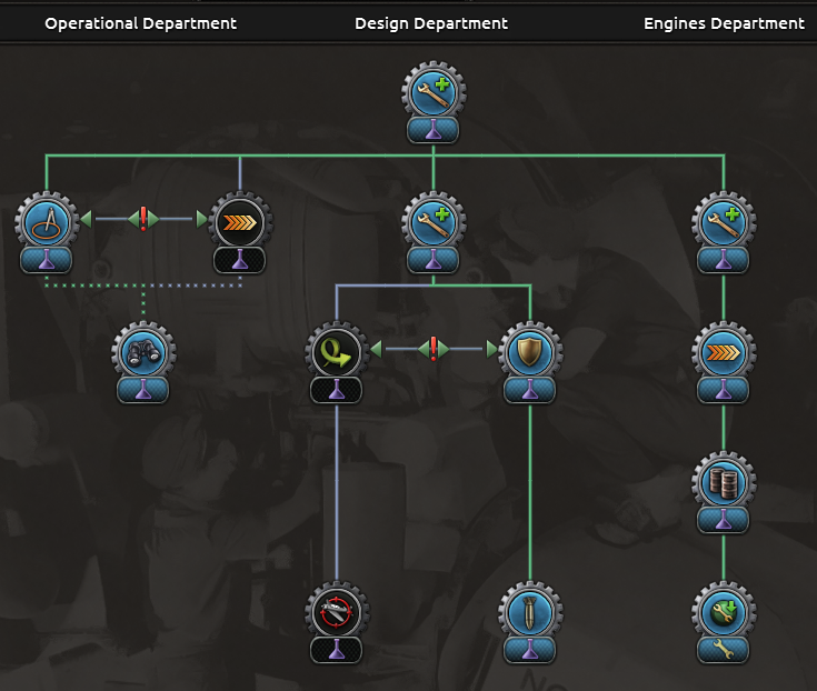 Which MIO is best for naval aviation anti-submarine warfare? | Paradox Interactive Forums