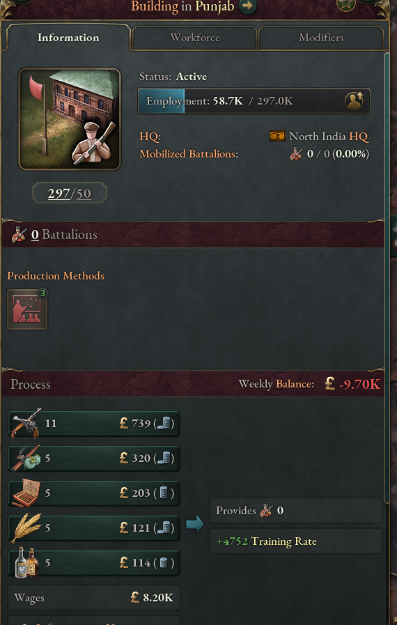 National Guard conscripts | Paradox Interactive Forums