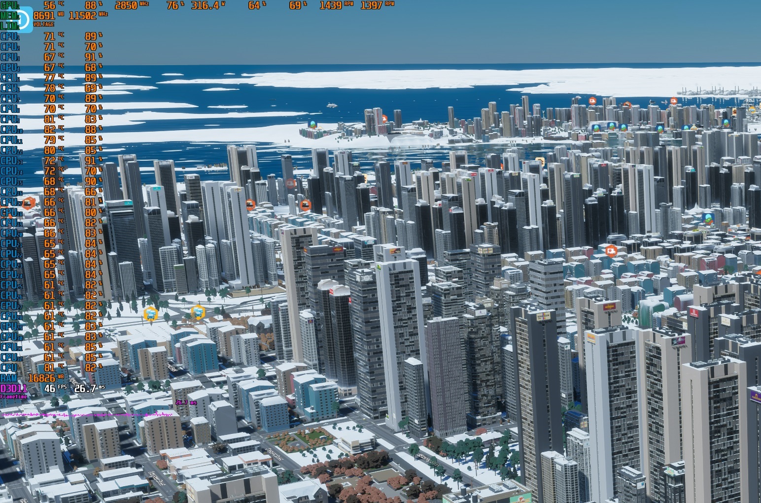 Large scale (500k+) city scaling & performance questions | Paradox Interactive Forums