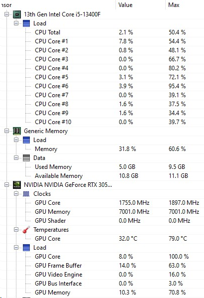 Detailed Cpu Usage/Stats | Paradox Interactive Forums