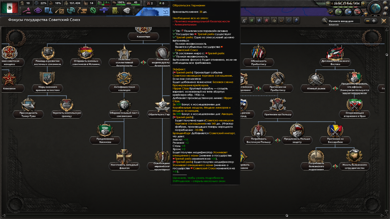 The wrong name "oil" in the Russian localization in the focus of the USSR "Turn to Germany ...