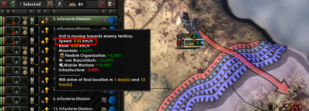 cheapest Light Tank for Garrison. | Paradox Interactive Forums