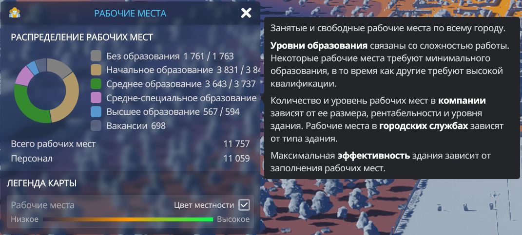 Confirmed - Russian. Too long text makes impossible to see the amount of people by education ...
