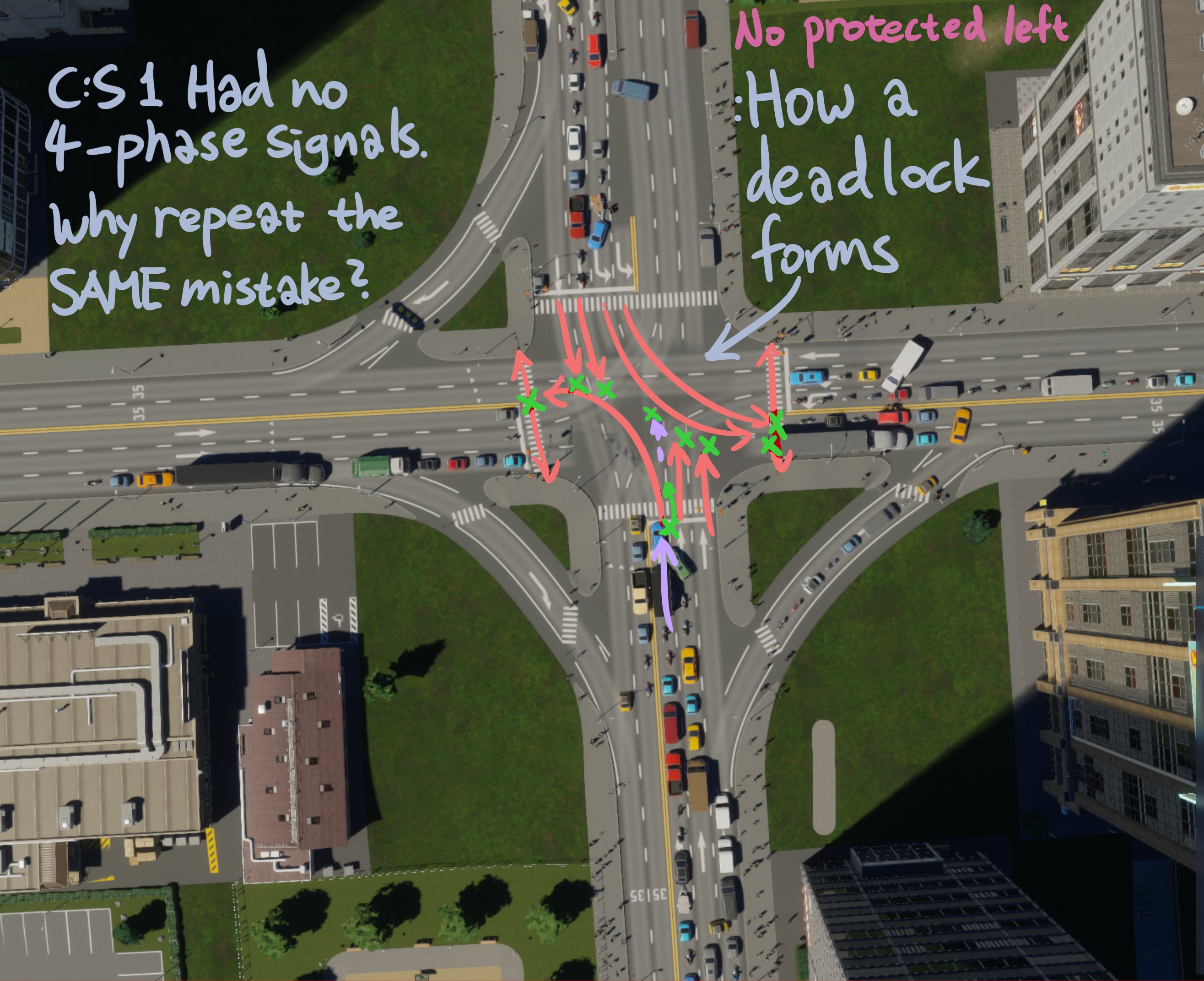 The traffic system needs to be fixed: U-turns, 4 phase lights and more ...