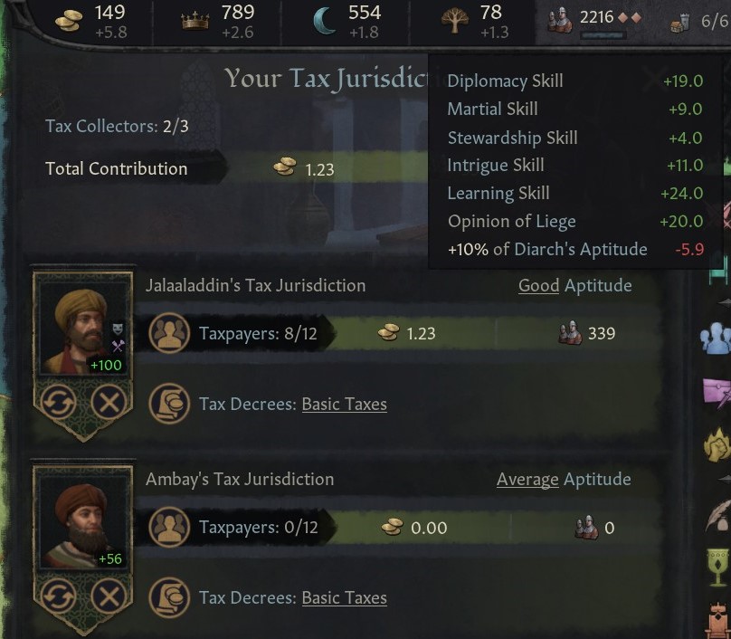 My Diarch is supposed to make my tax collectors' aptitude better not worse! Is this a bug ...